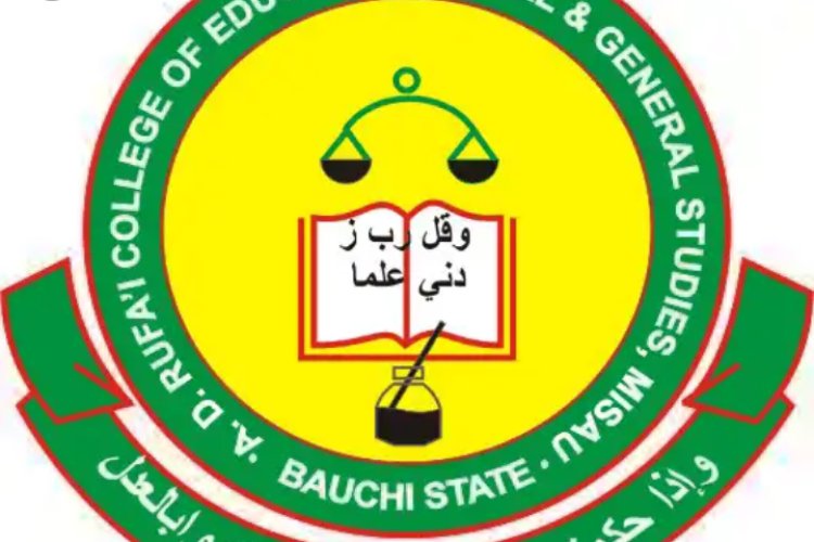 A.D Rufa’i College for Islamic and Legal Studies Cut Off Mark 2023/2024 ...