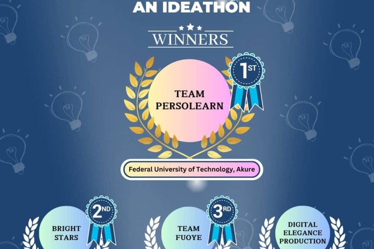 Team from FUTA Emerges Victorious in Cisco CBP Nigeria Ideathon Competition - Myschoolnews