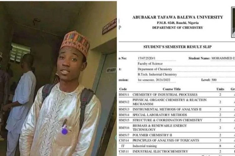 Meet Dahiru Muhammad who graduated with First Class in Industrial ...