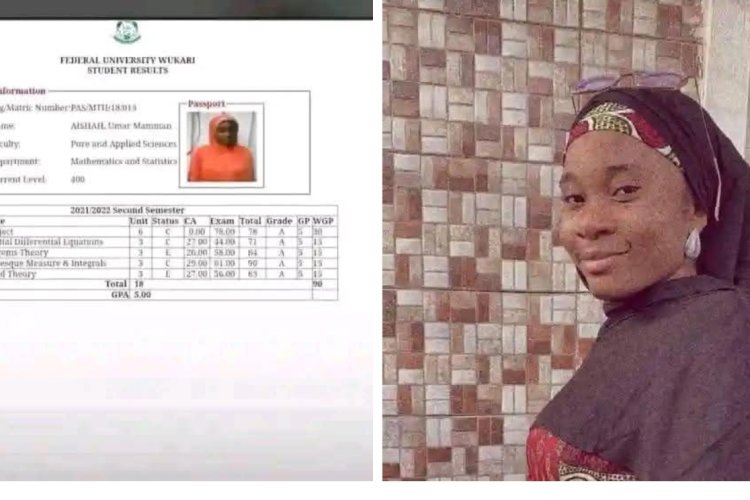 Federal University Wukari Student Aisha Umar Mamman Achieves Perfect 5.0 GPA In Mathematics ...