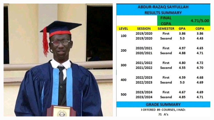 Meet Abdur-Razaq Sayfullah, who bagged a First-class honours in Mechanical Engineering at ...