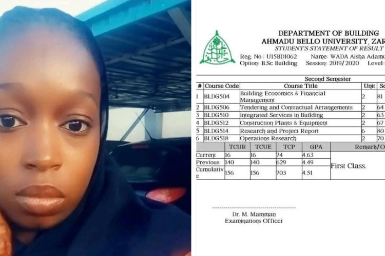 Meet Aisha Adamu A First-Class Trailblazing Graduate in Male-Dominated ...