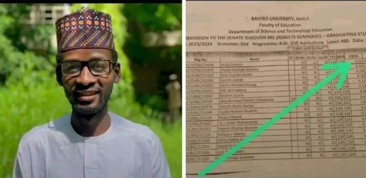 Tricycle Rider Achieves Academic Excellence with First Class Honours at Bayero University Kano ...