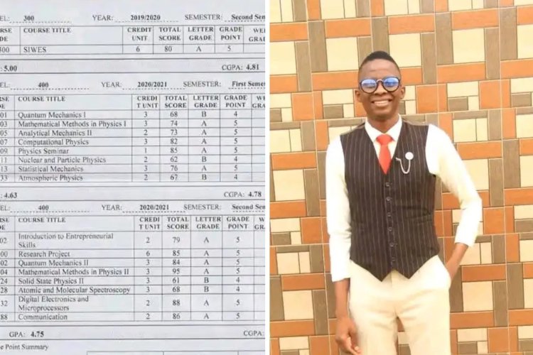 Federal University Wukari Congratulates Ayuba Emmanuel, Best Graduating ...