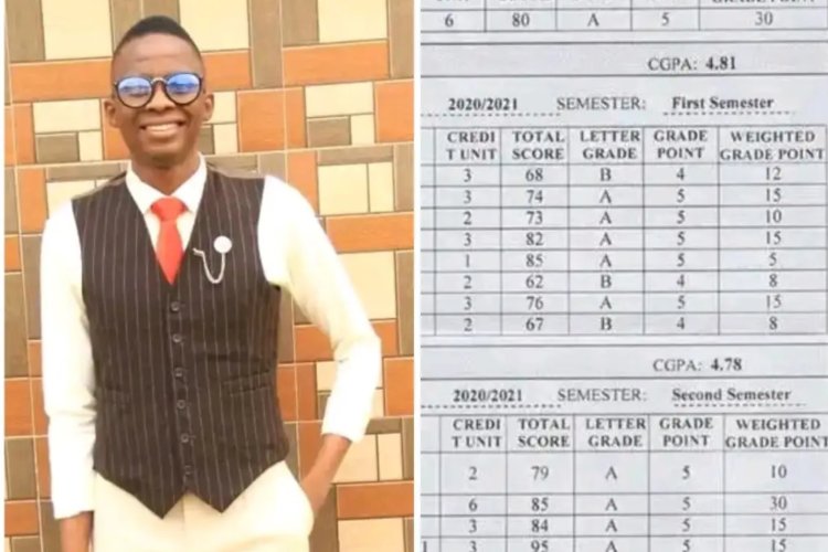 Ayuba Emmanuel Emerges as Best Graduating Student with Exceptional CGPA ...