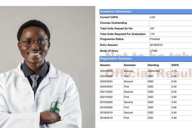 Pharmacist Jeremiah Samuel Emerges Best Graduating Student in UNILAG ...