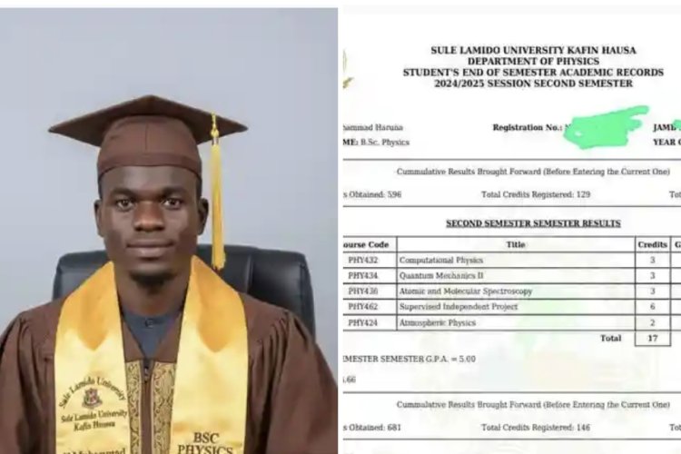 Haruna Muhammad Achieves First-Class Honors in Physics at Sule Lamido ...